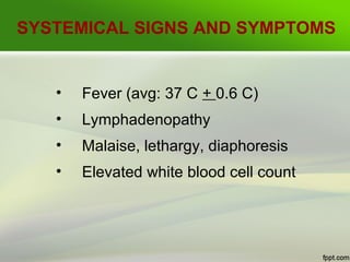 Case of space infection | PPT
