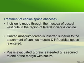 Case of space infection | PPT
