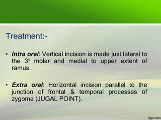 Case of space infection | PPT