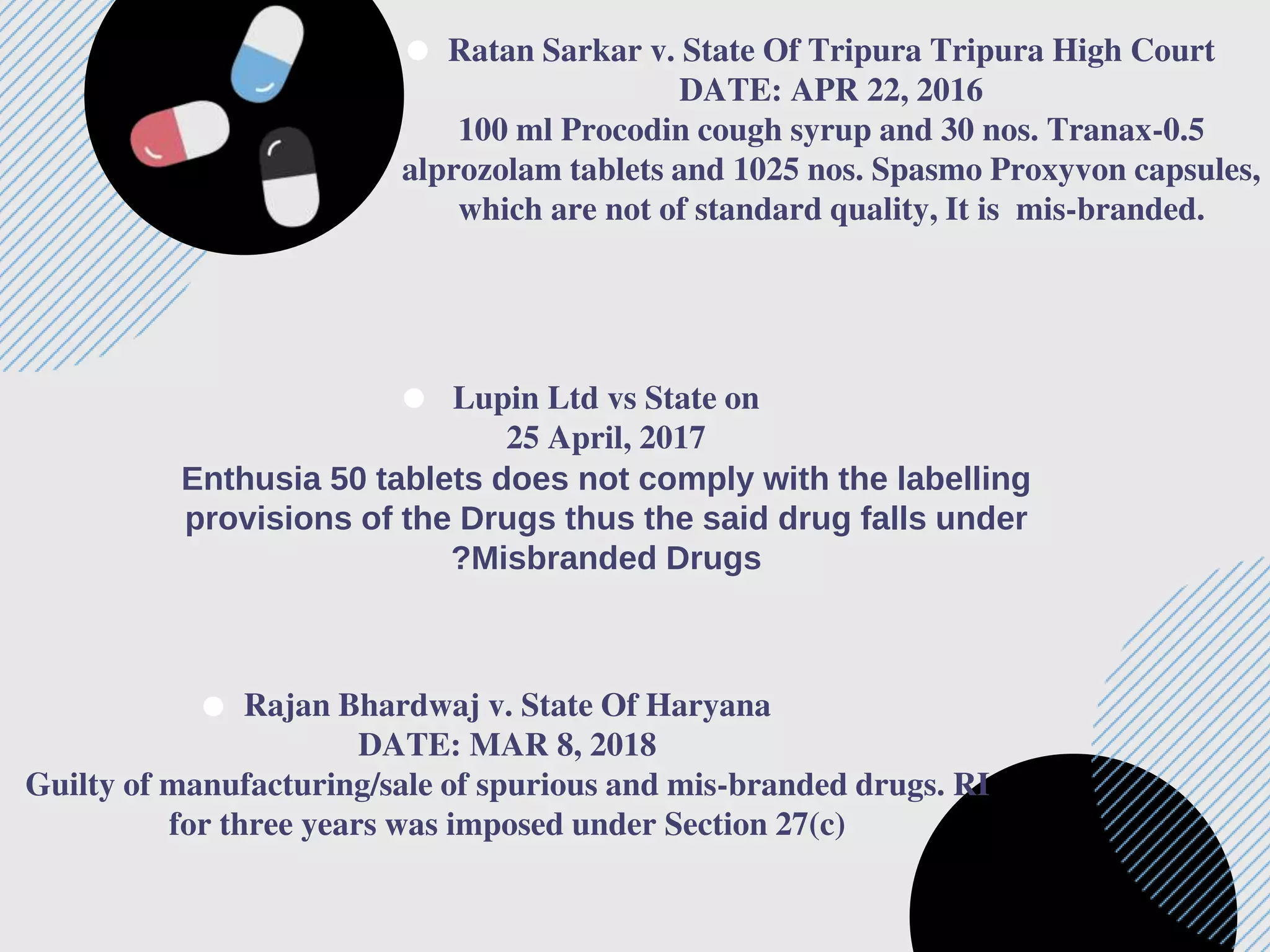 substandard drugs in last 20 years in India | PPTX