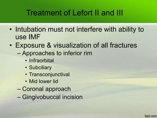 Case of Trauma- Bilateral body of mandible fracture and Lefort I ...