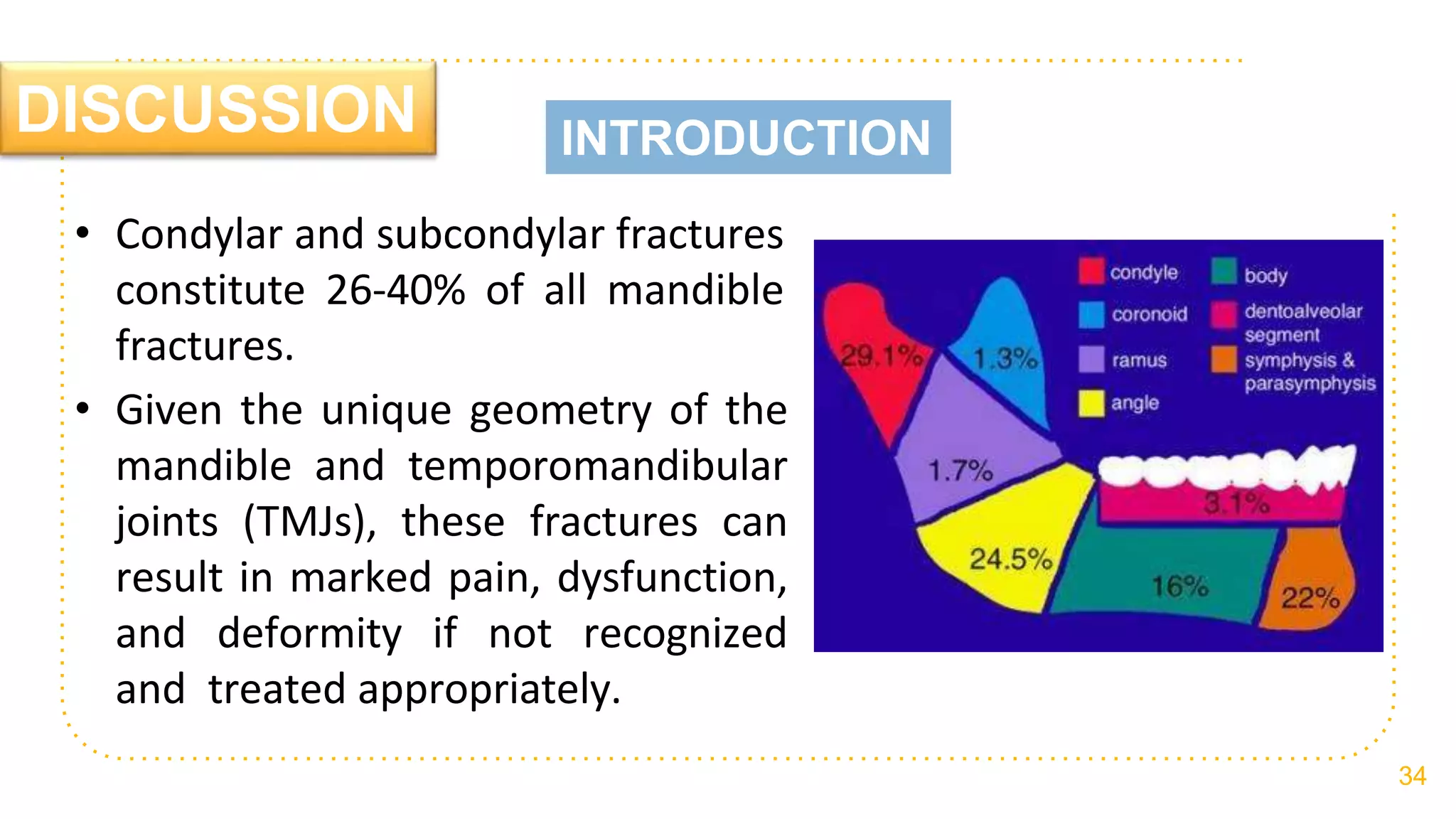 Case of Trauma- Bilateral Condylar and Parasymphysis Fracture | PPTX