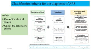 Case on Antiphospholipid antibody syndrome | PPT