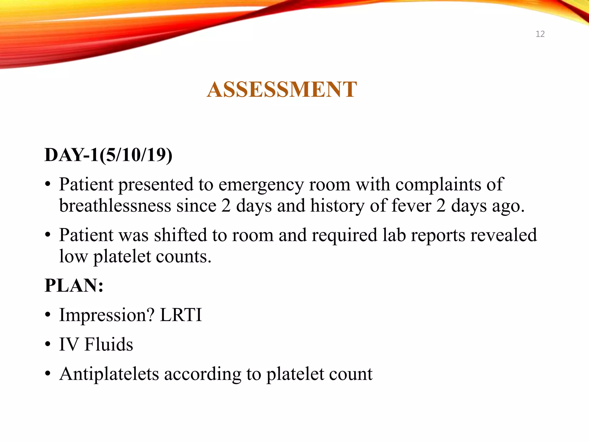 Case on bronchial asthma | PPTX