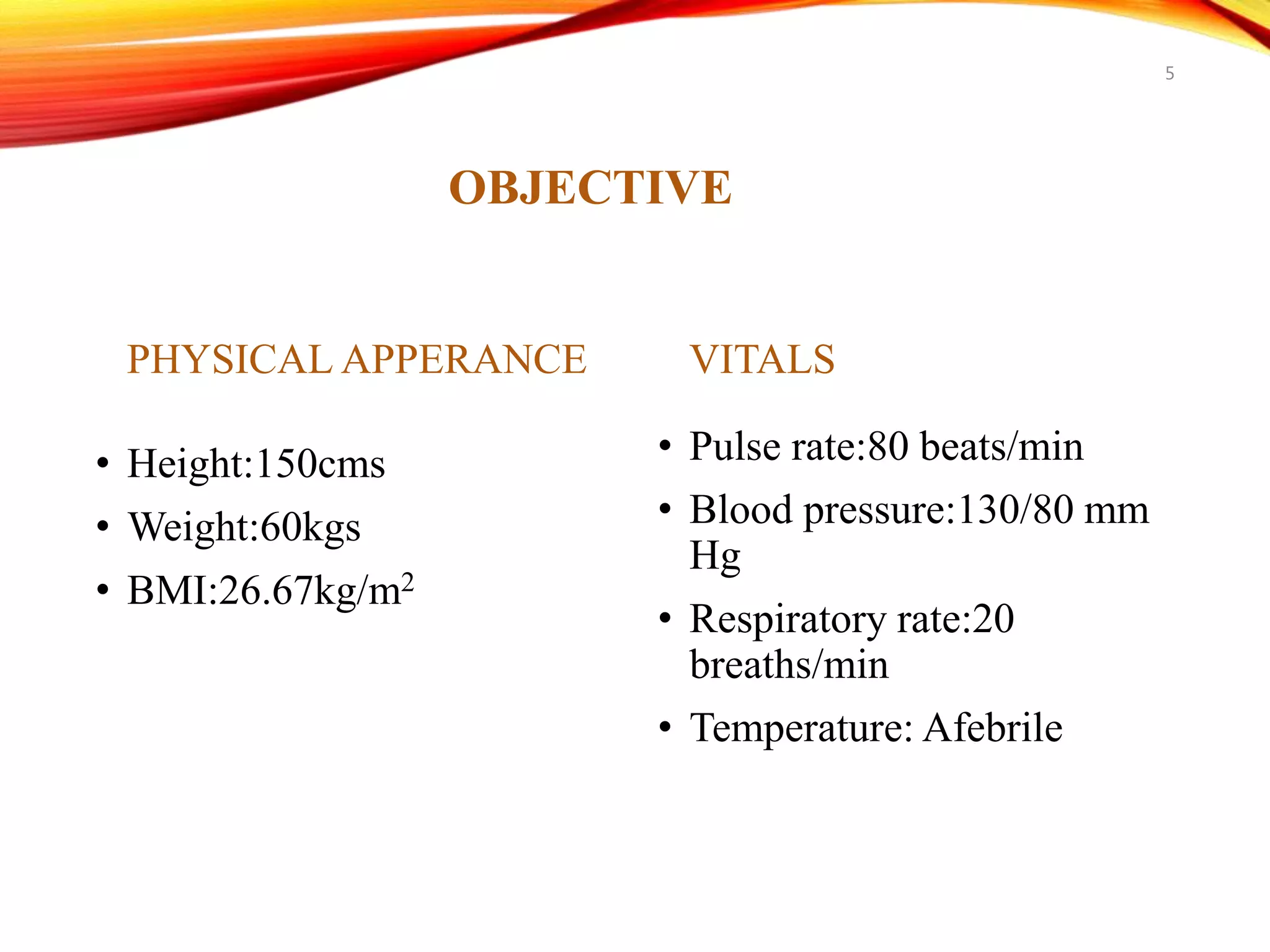 Case on bronchial asthma | PPTX