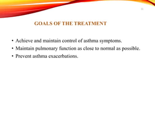 Case on bronchial asthma | PPTX