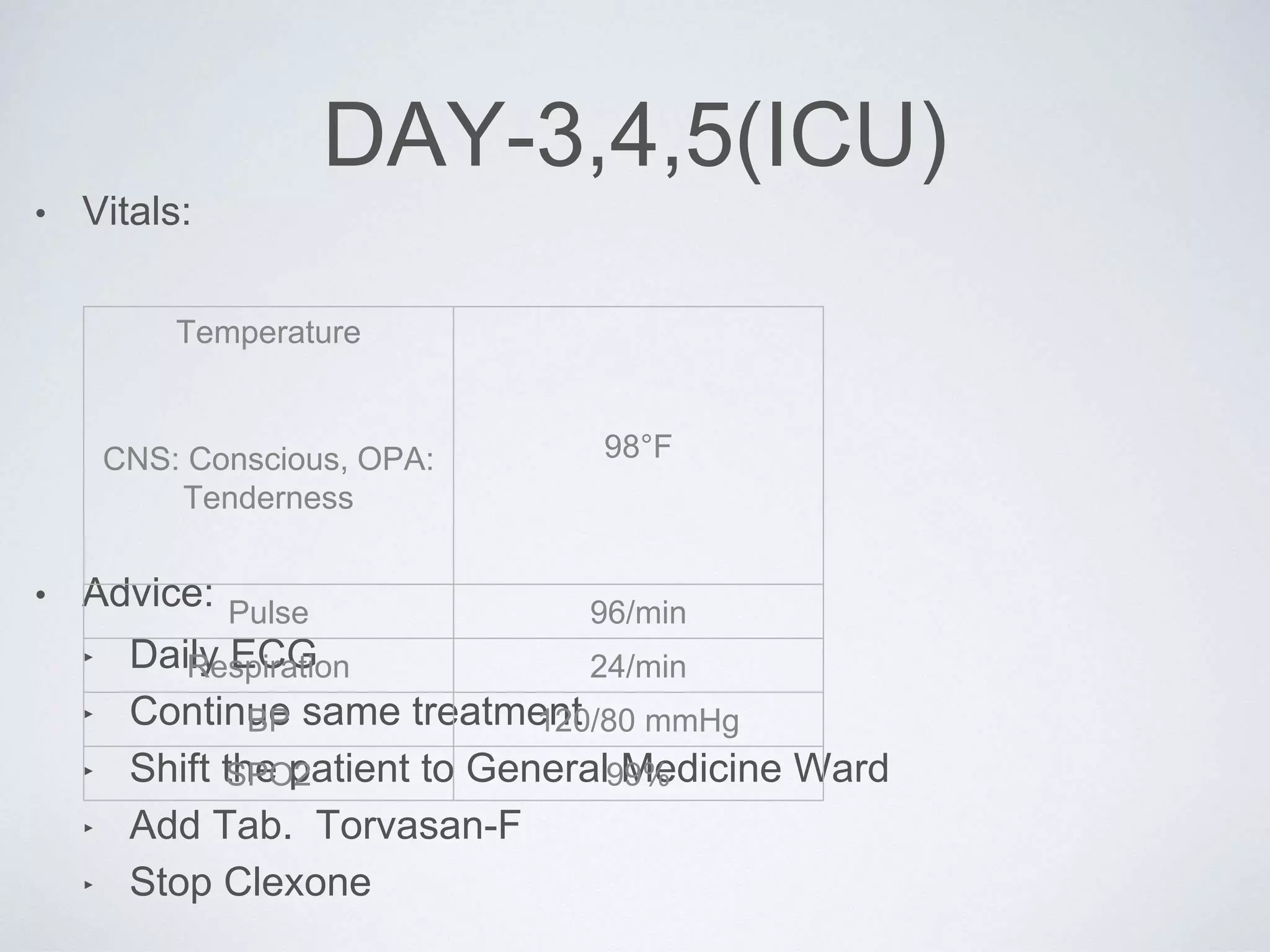 Case on myocardial infarction | PPTX