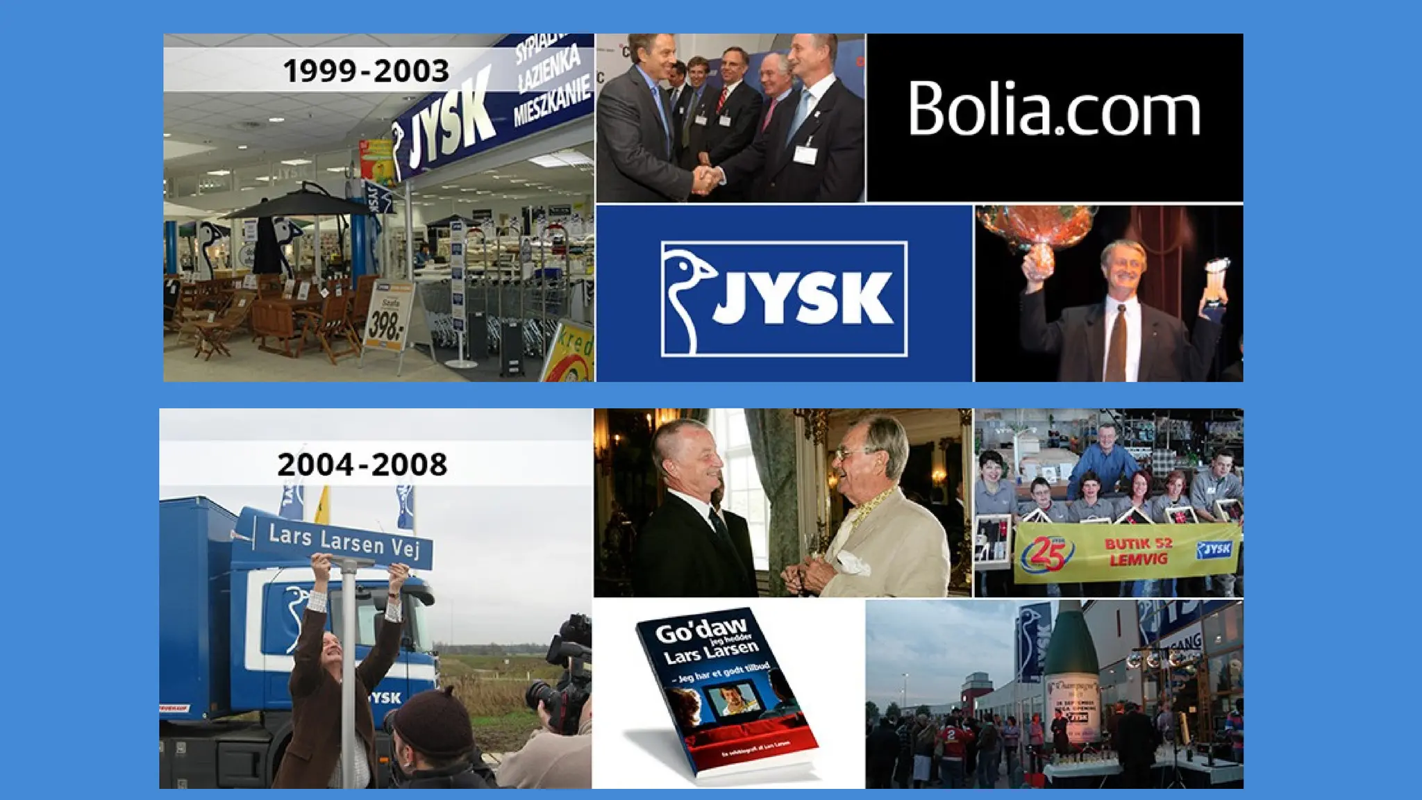 History of Jysk. How and when it started | PPTX