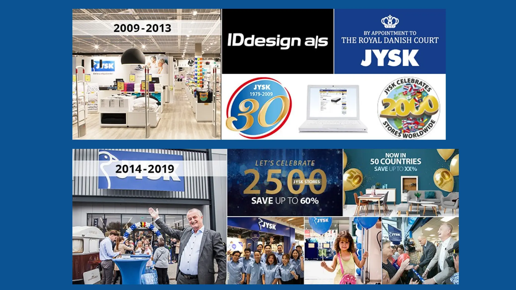 History of Jysk. How and when it started | PPTX