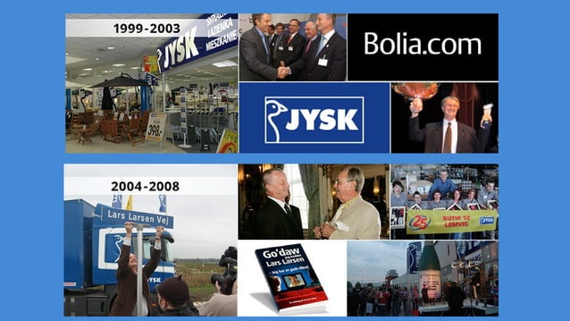 History of Jysk. How and when it started | PPT