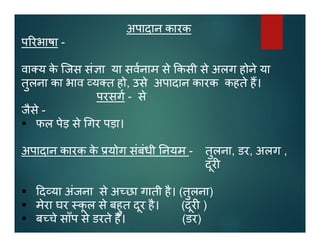 Hindi Grammar Karak (Case) | PDF