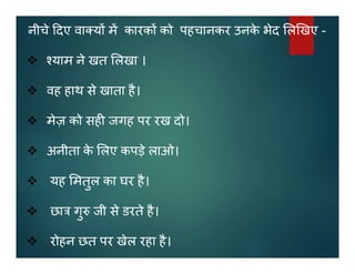 Hindi Grammar Karak (Case) | PPT
