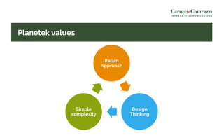 Case Planetek rebranding | PPT