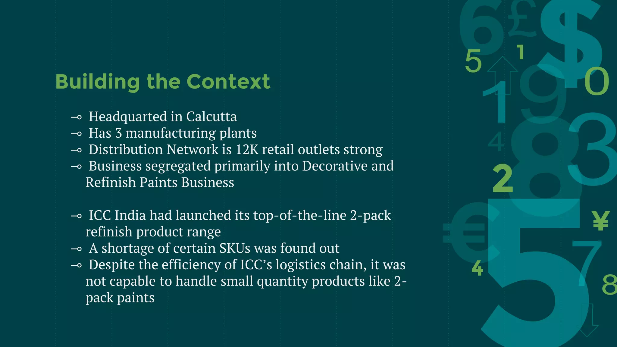 SDM - Case Presentation | PPTX