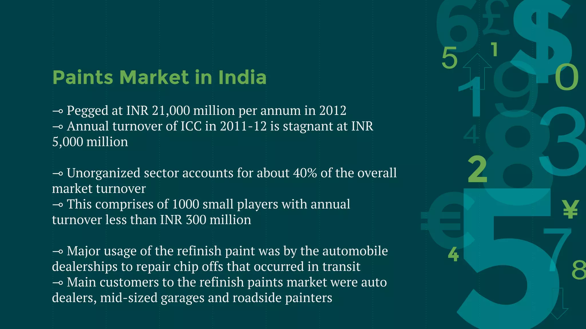 SDM - Case Presentation | PPTX