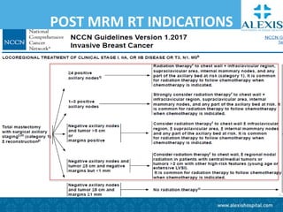 Case Based Early Breast Cancer- Role of Radiotherapy | PPTX