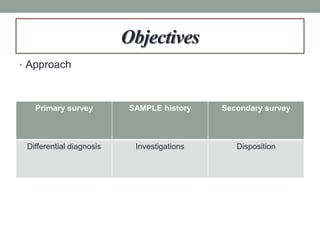 Case presentation | PPTX