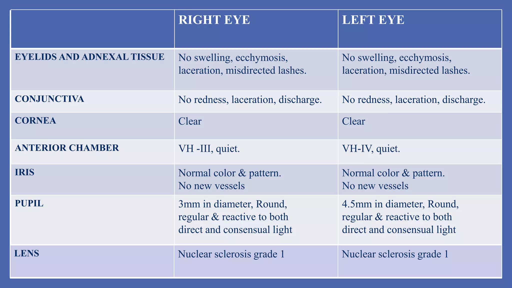 Crvo case presentation.pptx