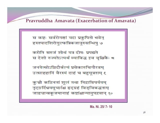 Clinical Presentation on Rheumatoid Arthritis (Amavata) | PDF