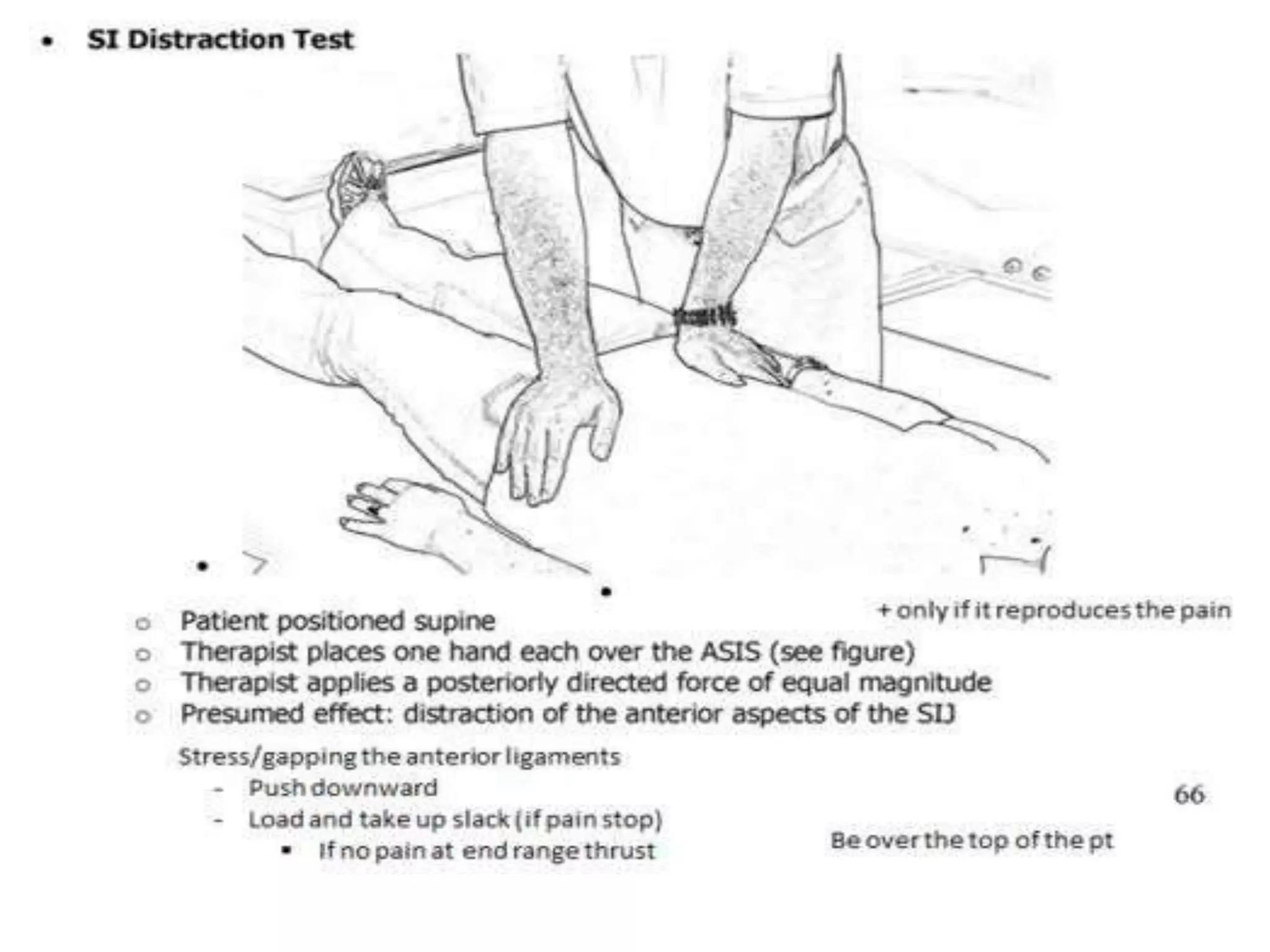 Lumbar radiculopathy and SI joint dysfunction | PPTX