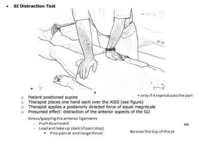Lumbar radiculopathy and SI joint dysfunction | PPT