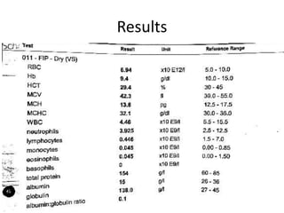 Clinical Pathology Case Presentation | PPT