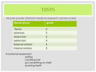 Case presentation | PPTX