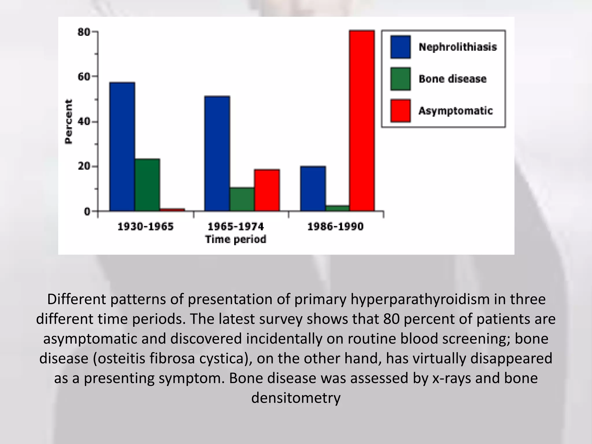 Case presentation of primary hyperparathyroidism | PPTX