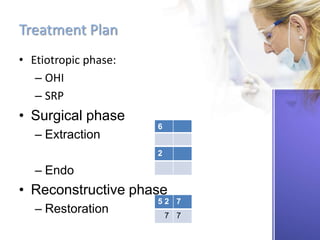 Case presentation in periodontics department of yazd faculty of ...