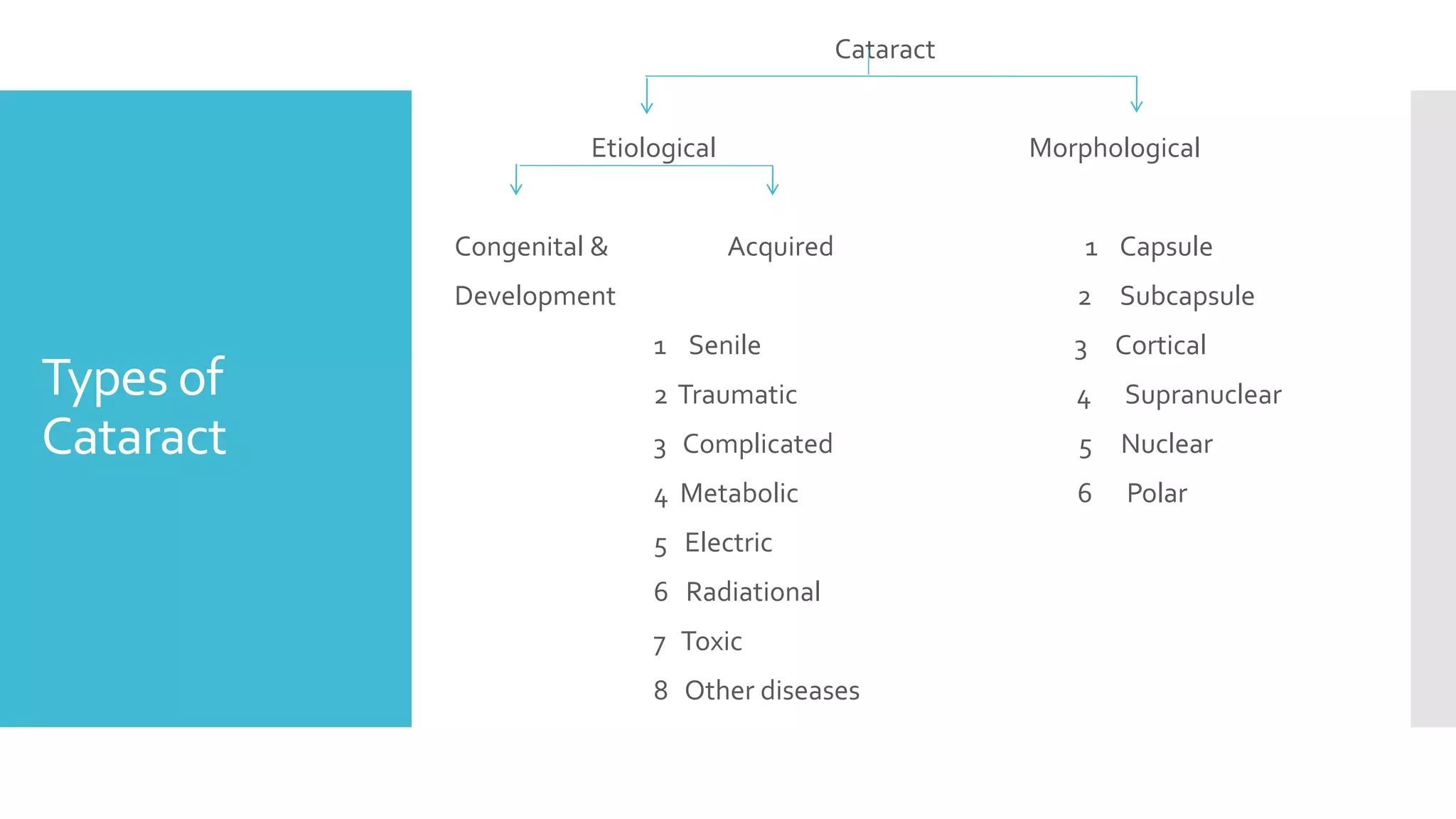 Case presentation-congenital & developmental cataract | PPTX