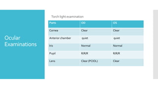 Case presentation-congenital & developmental cataract | PPTX