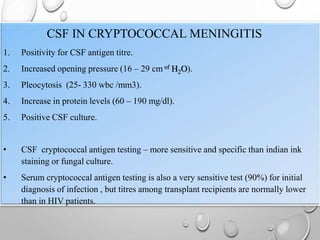 Fungal Meningitis Csf