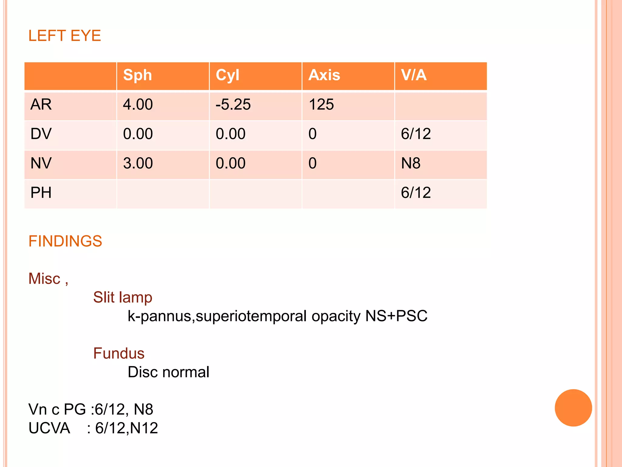 CORNEAL OPACIFICATION (Case presentation) | PPTX