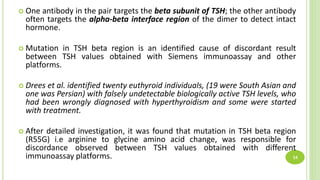 Case presentation about TSH variants | PPTX