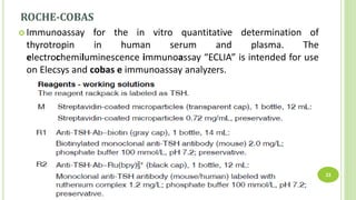 Case presentation about TSH variants | PPTX