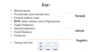 Case presentation- Larynx | PPTX