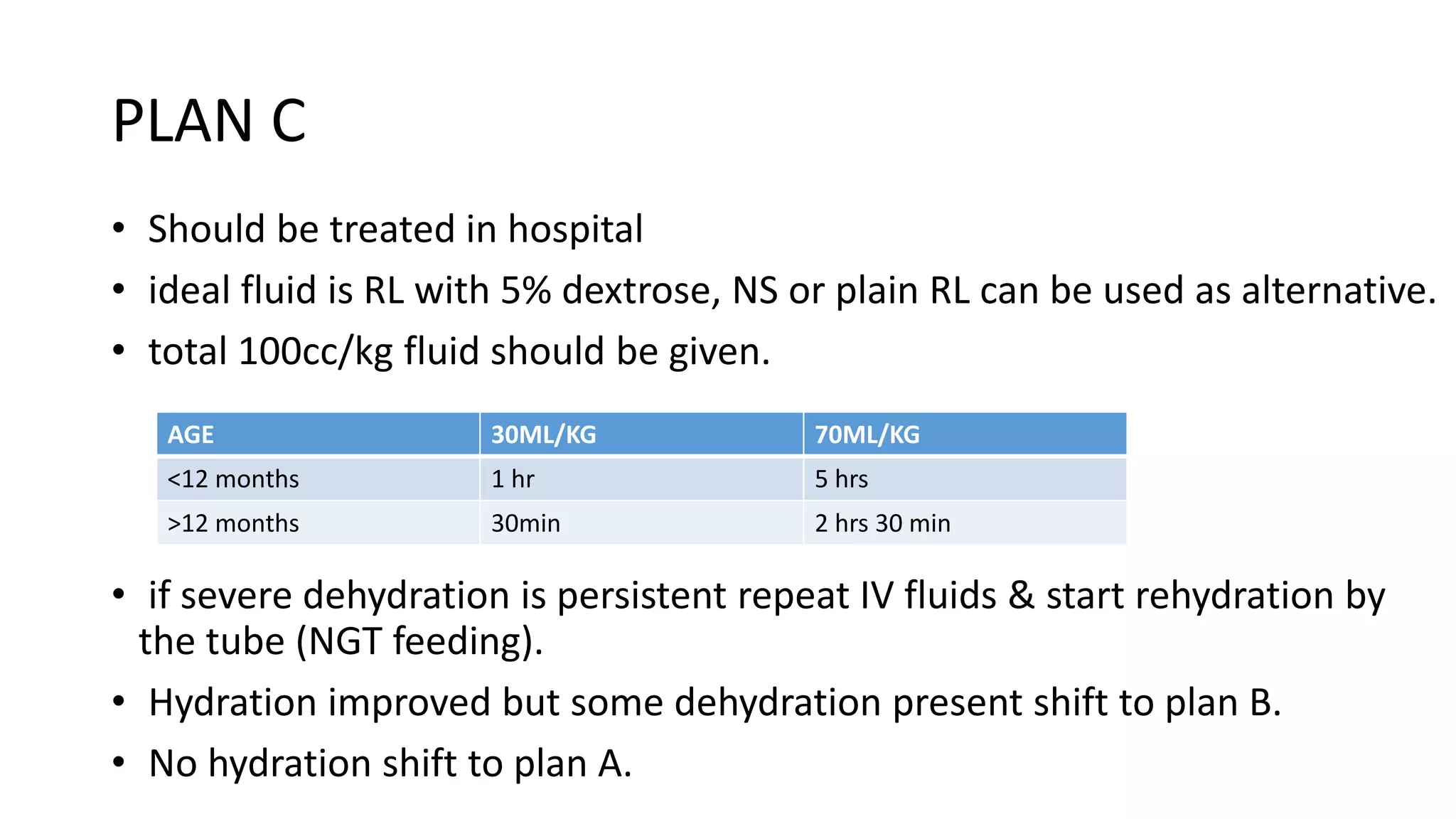 Acute Gastroenteritis with dehydration | PPTX