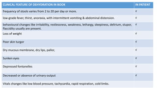 Acute Gastroenteritis with dehydration | PPTX