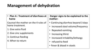 Acute Gastroenteritis with dehydration | PPTX