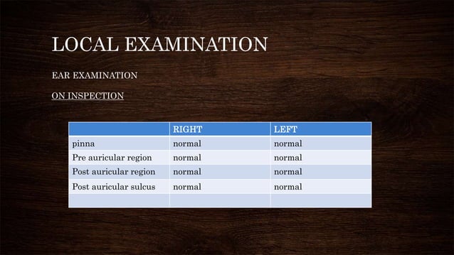 Ear Case presentation.pptx