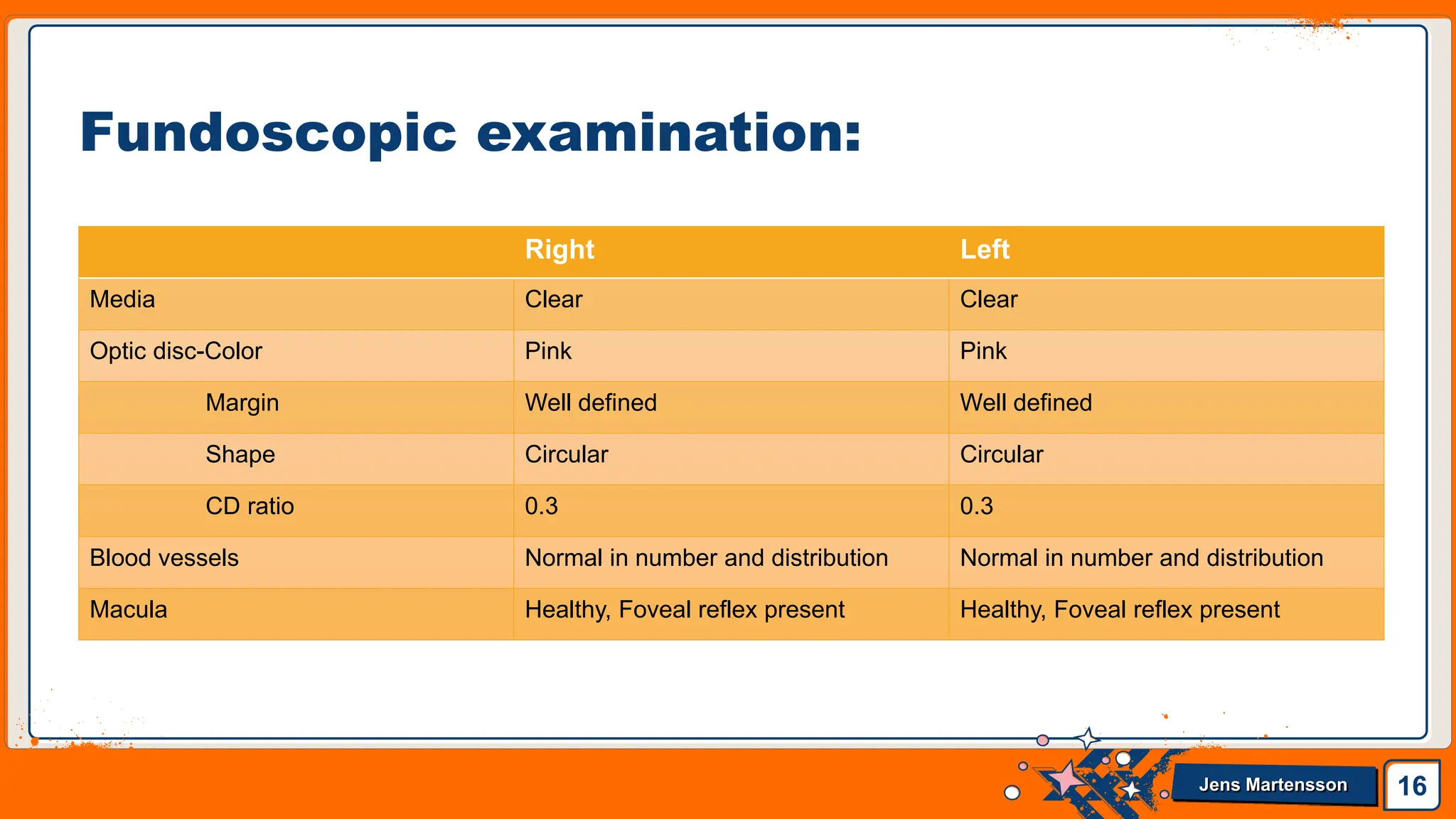 Case Presentation.pptx