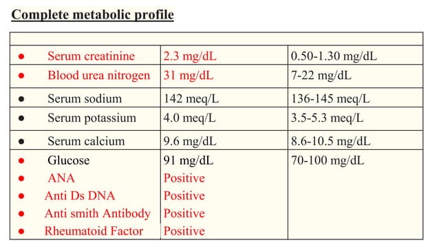 Case Presentation.pptx Lupus nephritis is inflammation and damage in your kidneys due to ...