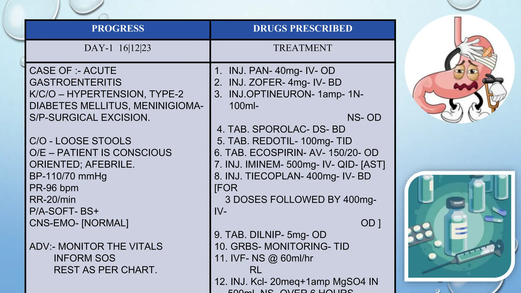 CASE PRESENTATION ON ACUTE GASTROENTERITIS. | PPTX