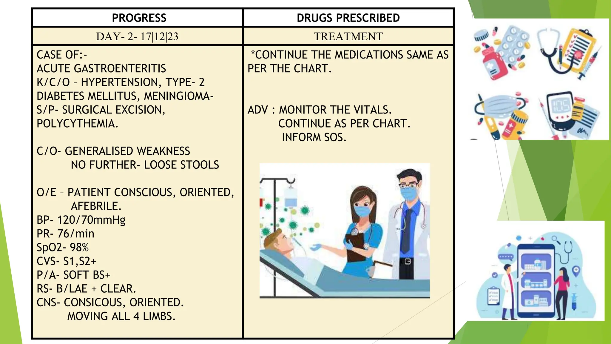 CASE PRESENTATION ON ACUTE GASTROENTERITIS. | PPTX