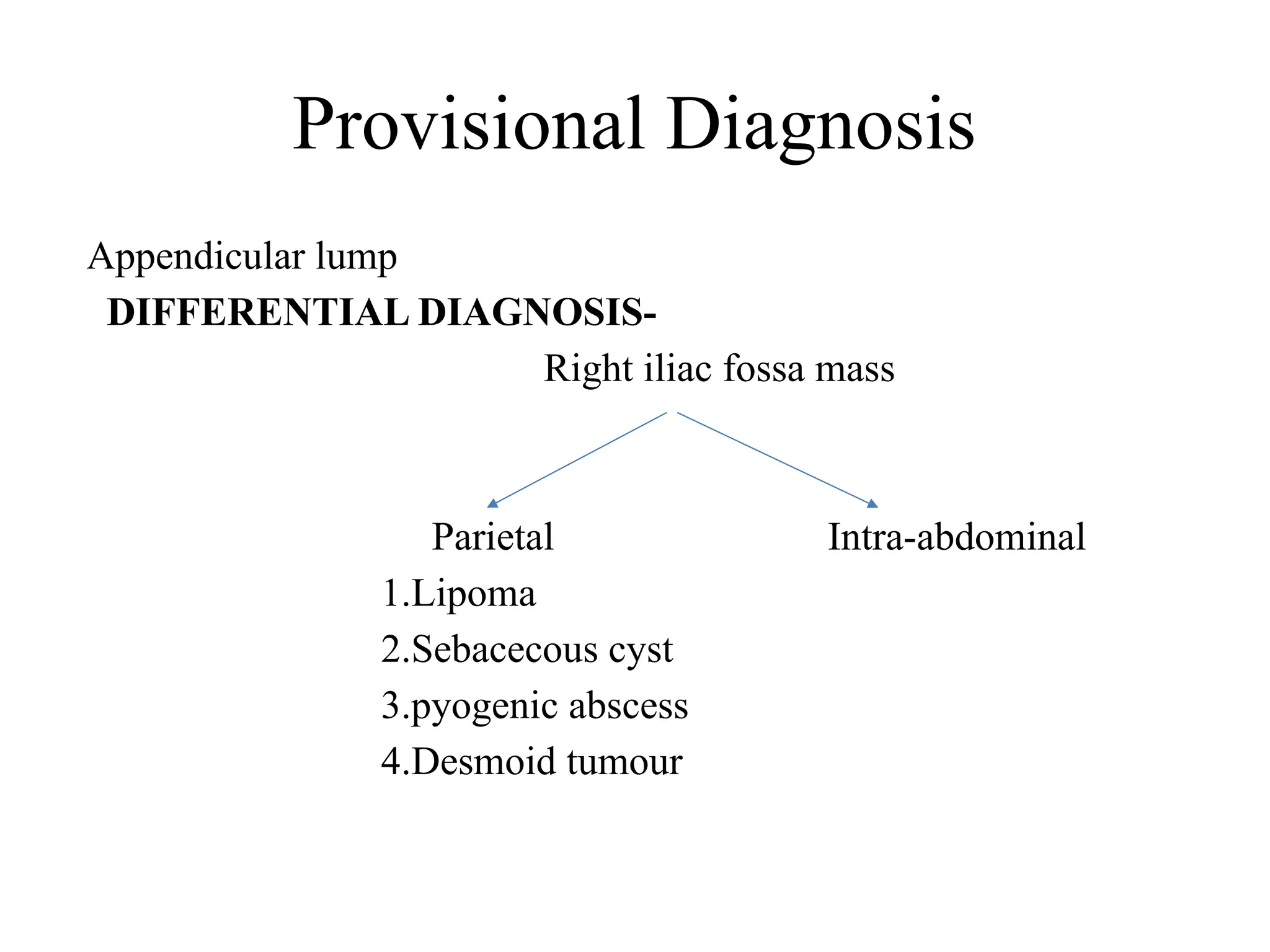 CASE PRE..................SENTATION.pptx