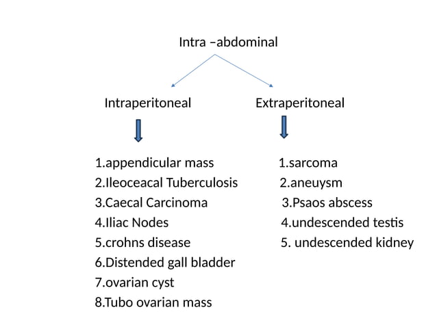 CASE PRE..................SENTATION.pptx