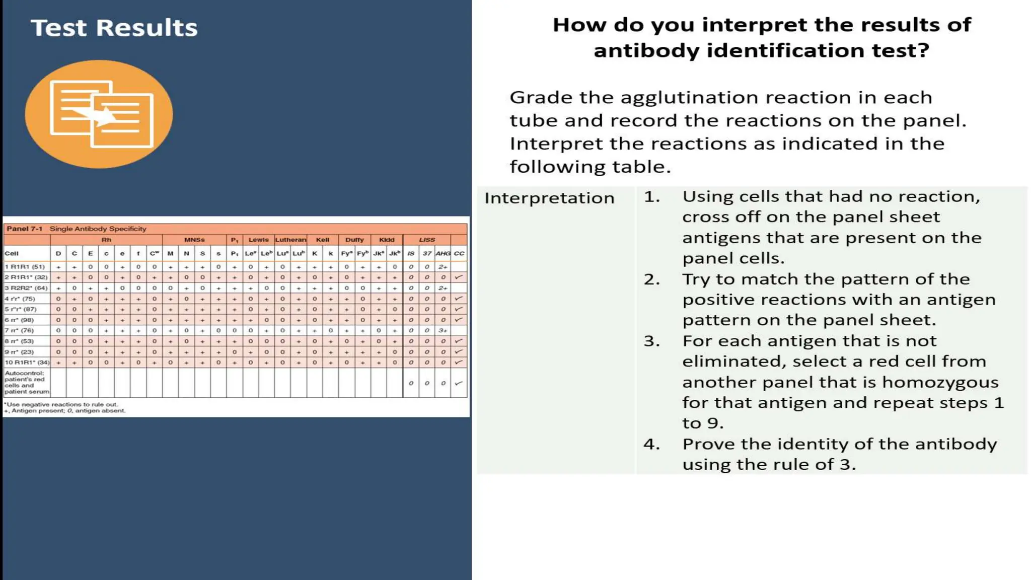 Case presentation on Antibody screening- how to solve 3 cell and 11 cell panel? | PPTX