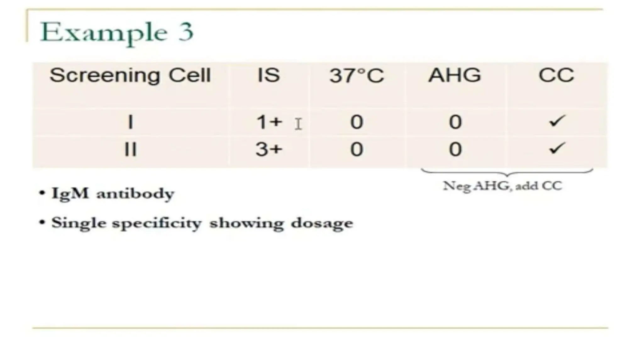 Case presentation on Antibody screening- how to solve 3 cell and 11 cell panel? | PPTX