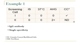 Case presentation on Antibody screening- how to solve 3 cell and 11 cell panel? | PPTX