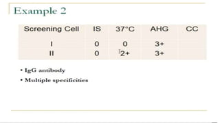 Case presentation on Antibody screening- how to solve 3 cell and 11 ...